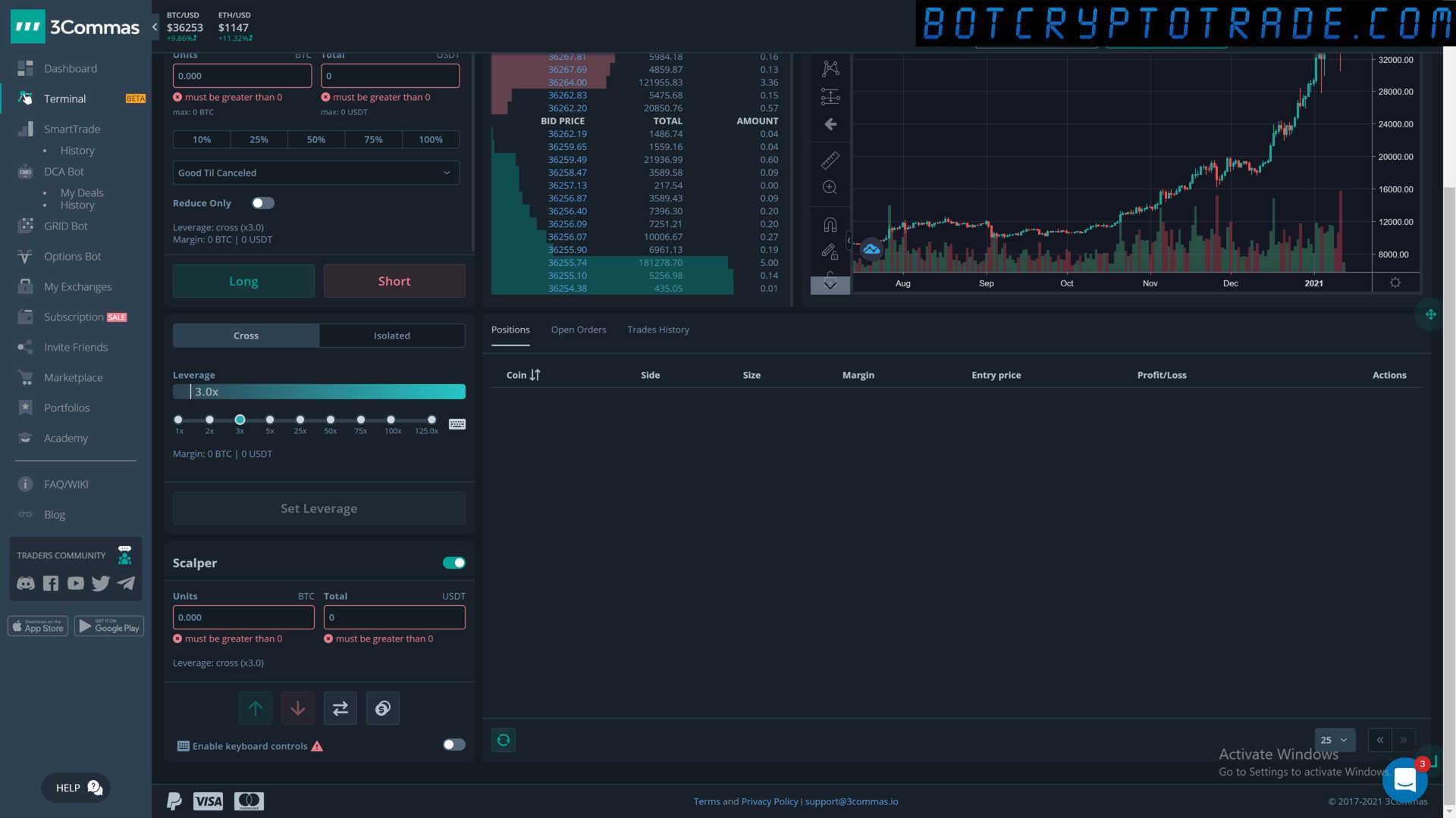 Botcryptotrade.com – investments tools and bots